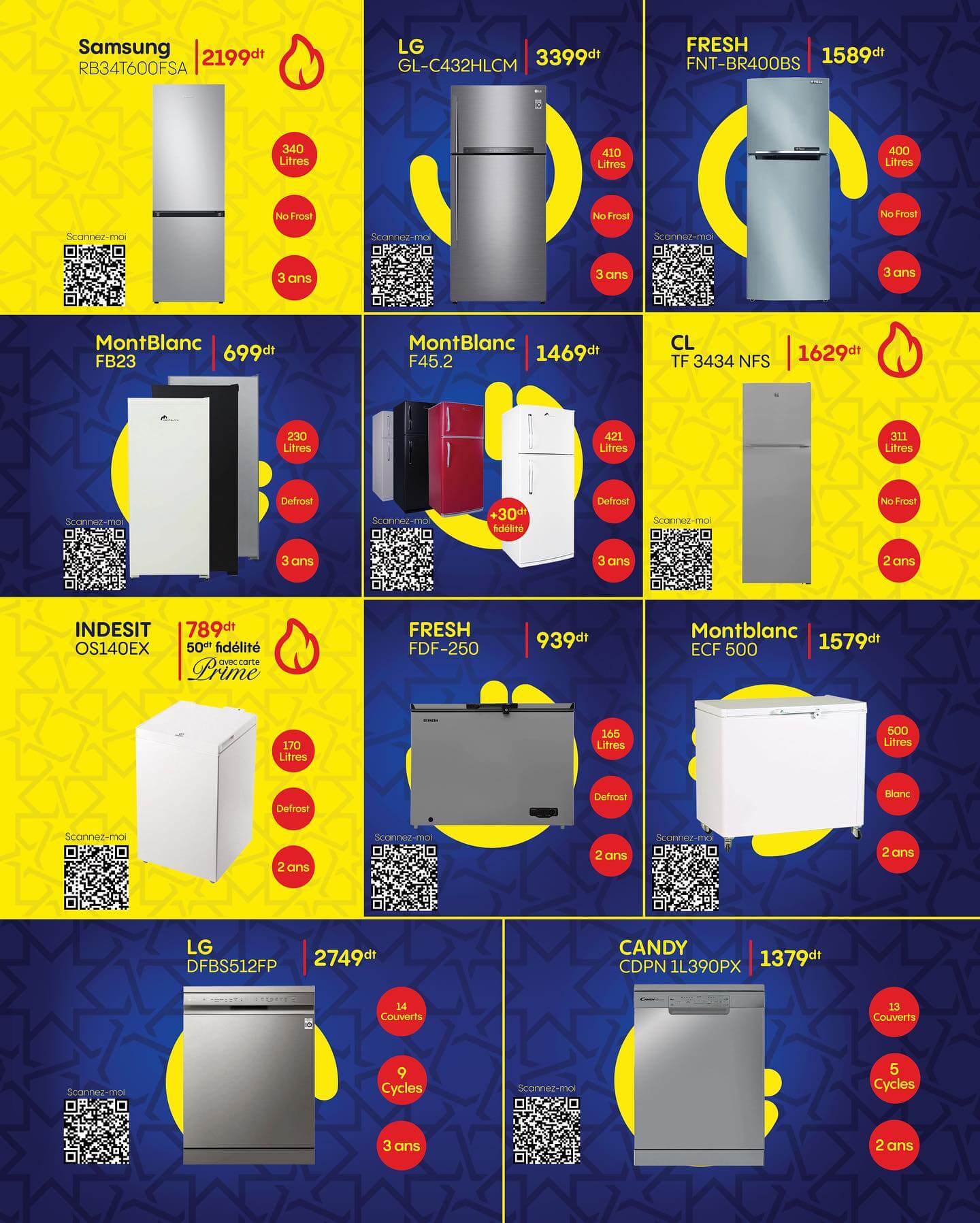 Promotion Graiet - 9adhity